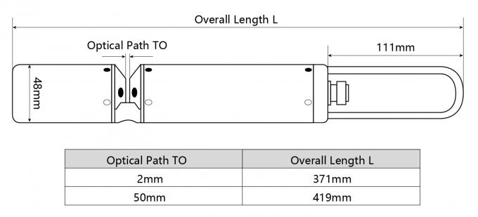 254nm UV Absorption Online COD Analyzers RS485 Digital Communication