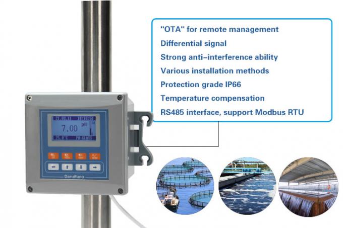 RS485 PH ORP Analyzers