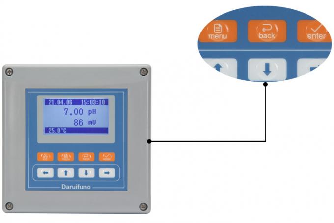 2 Sensors RS485 PH ORP Controller Dual Channel Analyzer For Water Quality