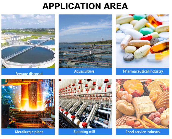 UV254 Absorption Method RS485 COD / TOC Sensor For Waste Water Treatment