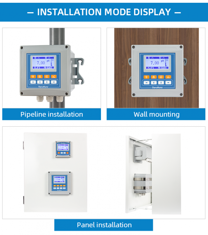 Two Relays Control Dosing Analog PH / ORP Controller For Sewage Or ...